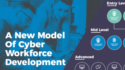 A New Model of Cyber Workforce Development - CyberVista now N2K