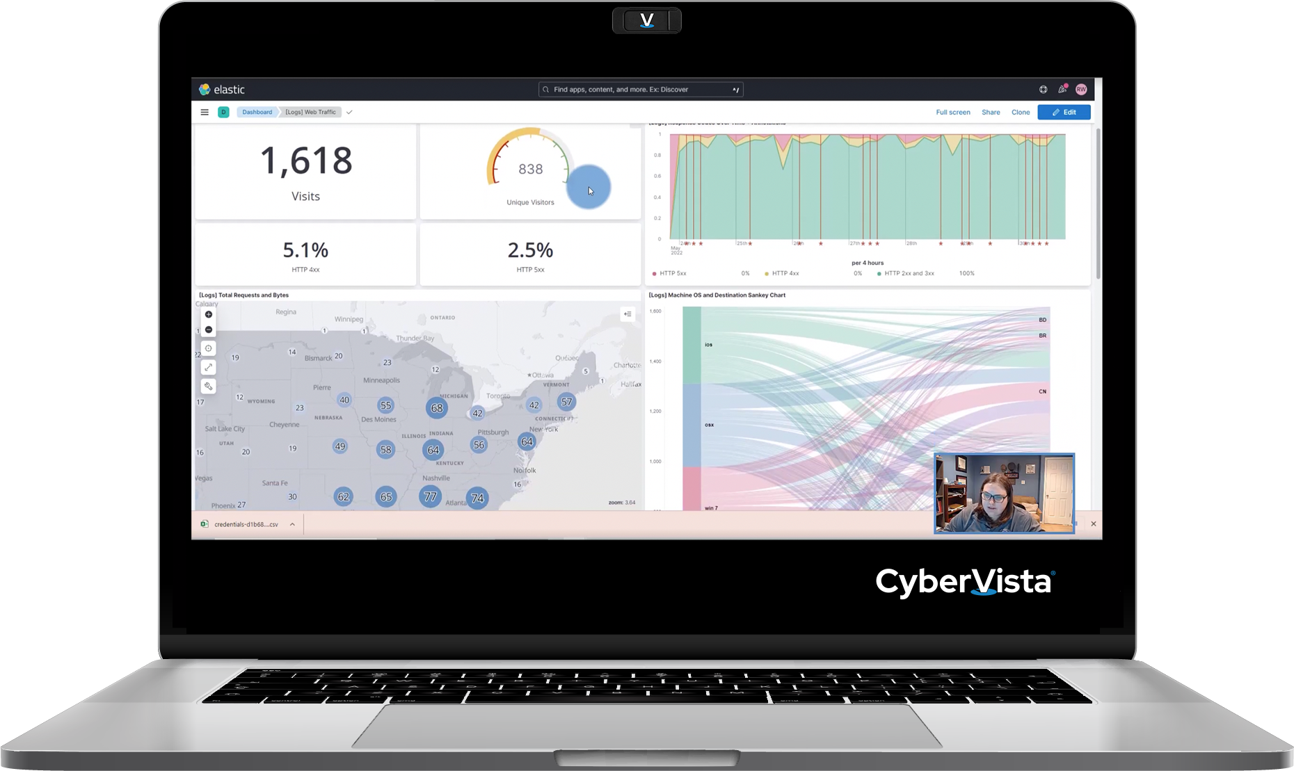 N2K Cloud IR | Training Course - N2K Certify